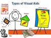 Visual Aids In Presentations: The Complete Guide - Orai