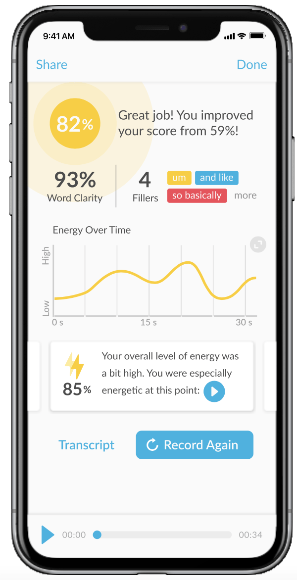 Orai - Product Overview